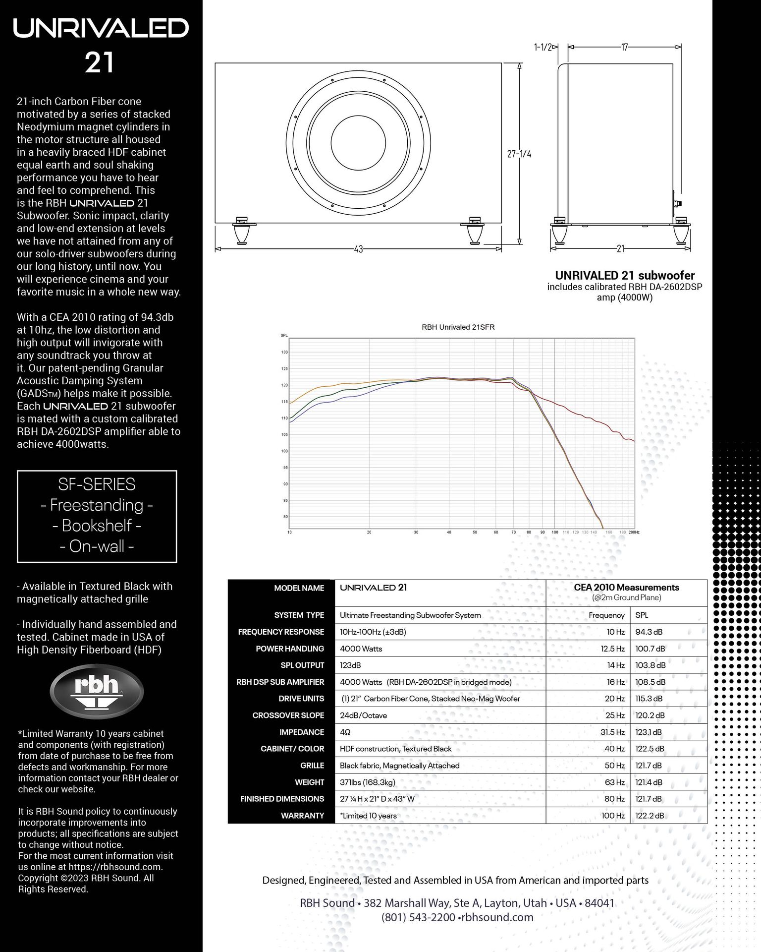 UNRIVALED 21 | RBH Sound